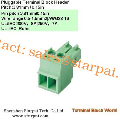 Plug-Terminal Block  Head vertical connect wire Pitch:3.81mm / 0.15 in supplier