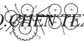 Cluster Gear Transimmision Part For Compact Spinning Conversion