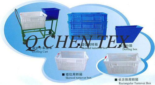 ABS Plastic Box Textile Machinery Parts With Polyformaldehyde