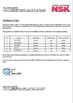 Good quality Spherical Roller Bearing for sales