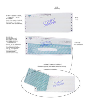 (Customized) 6.5" *11"/3 there plies foreign bank credit card letter