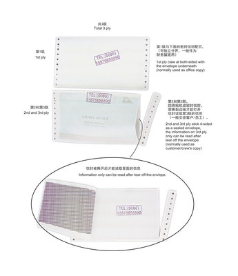 (Customized) 241*93mm 3plies 55g 77g 80g blank Confidential envelop made by continuous paper