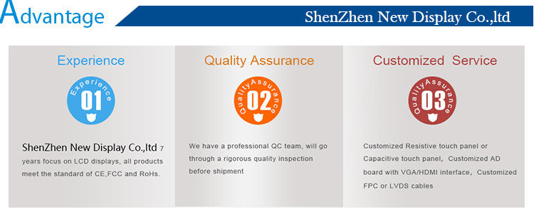 China ShenZhen New Display Co.,LTD company profile