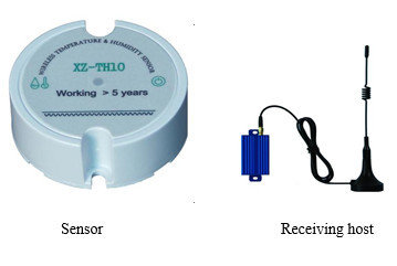 Wireless solution real-time remotely temperature and humidity monitoring sensor rf temperature transmitter