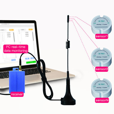 Wireless Temperature Moisture Sensor Acquisition Transmitter Temperature Humidity Monitoring