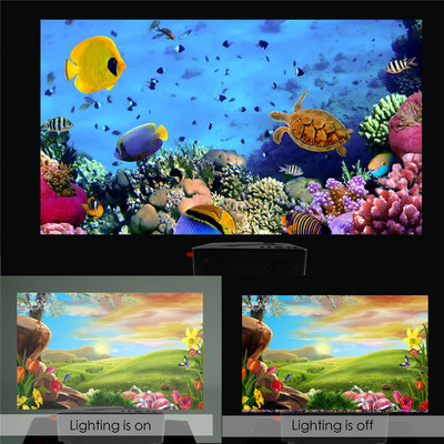 2019 BNEST 1000 lumens quality LED LCD projector support 1080P mini home cinema proyector TY041 supplier