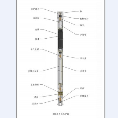 API standard High pressure oil well Electric Submersible Pump