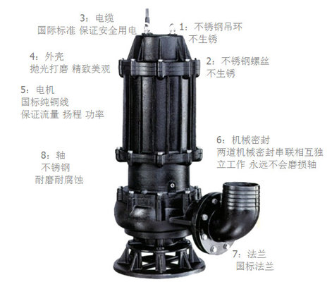 submersible pumps for river water for irrigation with large capacity
