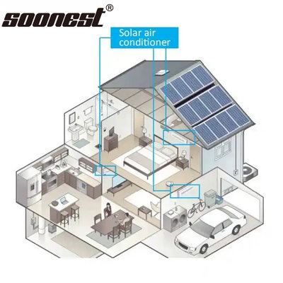 120V 230V Solar Powered Air Conditioner Solar Greenhouse 12000BTu Air Conditioner Roof Top Air Conditioner And Heater Rv Solar