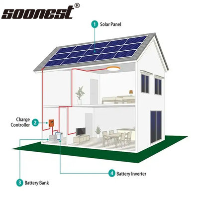 110V 120V AC Solar Air Conditioner Energy Saving Off Grid Solar Air Conditioner Lg Solar Air Conditioner