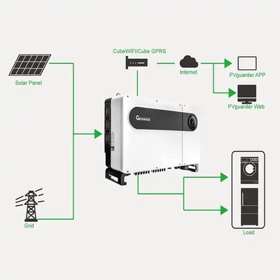 Growatt 100Kw Inverter Settings Growatt Industrial And Commercial Inverter Phase Grid Tied Power Solar Inverter With Limiter