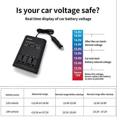 Dc 12V 24V To Ac 220V 150W Car Power Inverter  Electric Car Accessories Interior Accessories For Cars