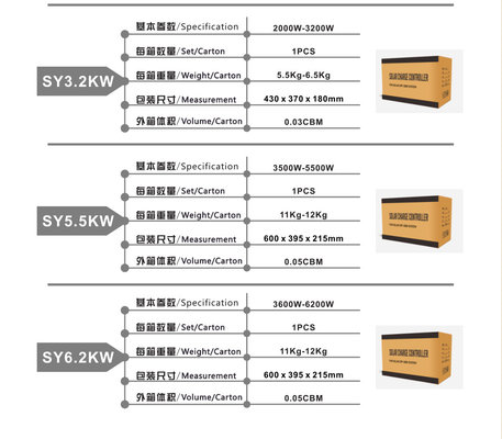 Allibaba 24V 48Volt Off Grid Solar Inverter Hybrid Solar Inverter 48V 2Mppt Solar Inverter