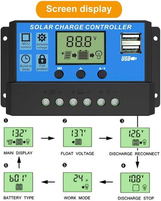 Mini Solar Inverter 300W 12V 220V Power Car Inverter Dc 12V To Ac 240V Car Power 2000W Convert Inverter For Car