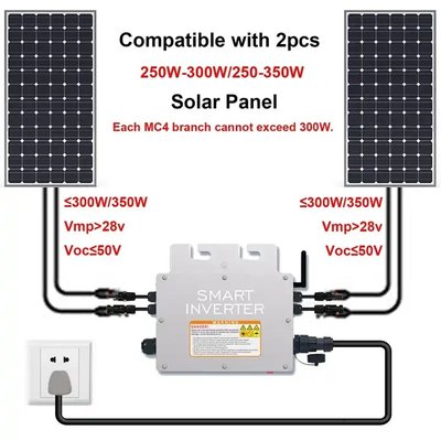 Solar Plug N Power Gateway Bdg 256 110V 220V 240V 700W Solar Micro Inverter On Grid Tuya Smart Solar Micro Pv Inverter