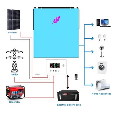 Hybrid Inverter 3 Phase Solar On Grid Solar Inverter Hybrid 6.2Kw 3.6Kw Inverter Solar