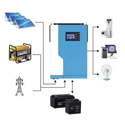 3 Pin Ac Power Connector For Solar Inverter 5Kw Solar Inverter Off Grid 12V 230V 3 Pin Ac Power Connector For Solar Inverter