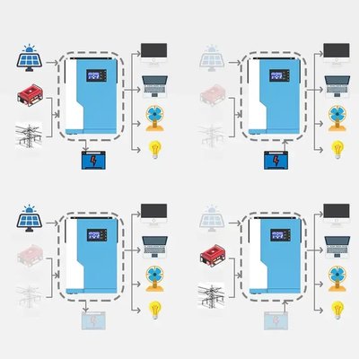 3.5Kw Pure Sine Wave Hybrid Solar Inverter 3 Phase Off Grid 5.5Kw Off Grid Solar Inverter 5Kva Solar Inverter