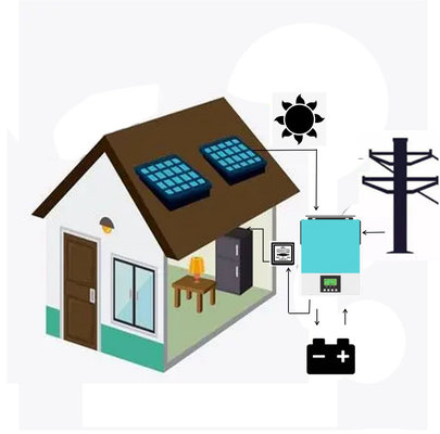 Sine Wave Inverter 3 Phase Price Best Solar Hybrid Inverter Made In Taiwan Of-Grid Solar Inverter Eu Stock