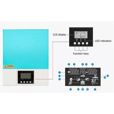 Cheap Dual Input Solar Power Inverter With Mppt Manufacturer Hybrid Solar Inverter 3200W 12 Volt Mppt Solar Inverter 48V