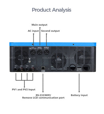10.2KW Manufacturer China Wholesale Solar Inverter Micro Grid Tie Solar Inverter With 100% Safety 10Kw Hybrid Solar Inverter