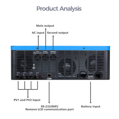 8KW 10KW Solar Hybrid Inverter Mppt Inverter Solar 8200 Watt Pure Sine Wave Hybrid Solar Inverter