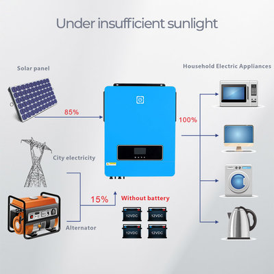 8.2Kw 10.2Kw 48V Inverter Hybrid Single Phase Solar Panel Grid Tie Micro Inverter 8Kw Solar Hybrid Inverter Lifepo4 Battery