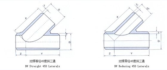 BW Reducing 45° Laterals