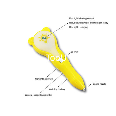 low temperature 3d pen 1.75mm fcl filament refills  3d printing pen yellow blue pink OEM
