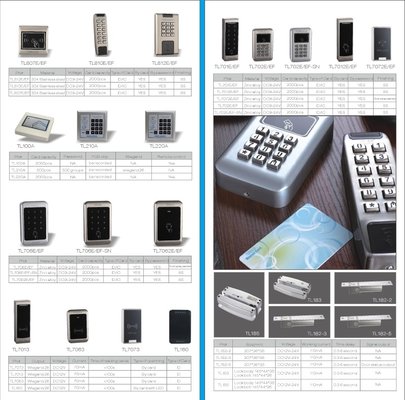 Door Lock Access Control Intercom System Touch Sensor Door Exit Push Button Switch