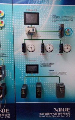 Wireless Modbus PLC Controller 24 I/O Temperature Alarm For SMS Message