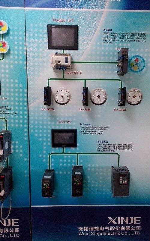 Wireless Modbus PLC Controller 24 I/O Temperature Alarm For SMS Message
