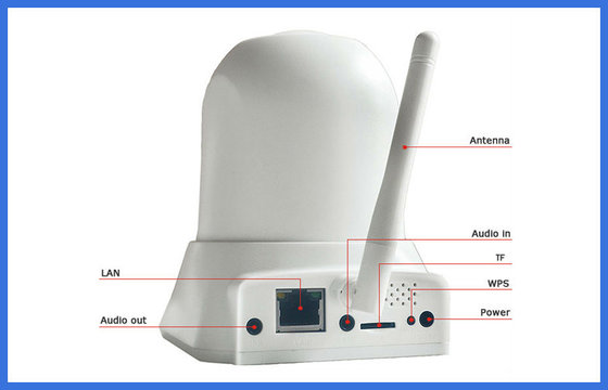 音声、IR の間隔 10m が付いている多機能 H.264 無線 Ip のカメラ