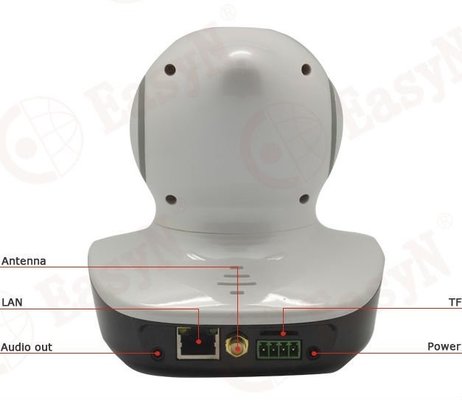 1/4 pulgadas de OV9712 Cmos de la tienda del IP del linux de megapíxeles inalámbricos de la cámara de seguridad 1