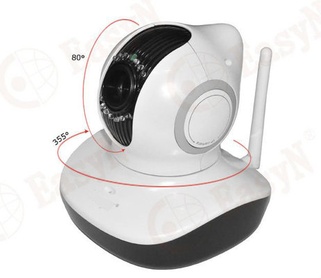 1/4 pulgadas de OV9712 Cmos de la tienda del IP del linux de megapíxeles inalámbricos de la cámara de seguridad 1