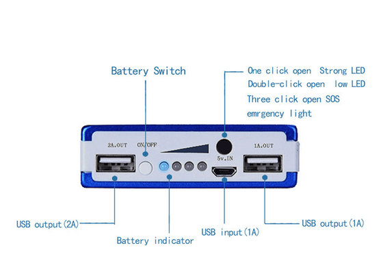 18650 の李イオン携帯電話 9000mAh - 14000 mAh のための太陽充電器力銀行