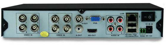 Sistema de vigilancia inalámbrico del vídeo del reproductor de DVD DVR del software HDMI de la cámara IP