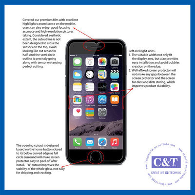 Protector de la pantalla del teléfono celular para Iphone 6 4,7 pulgadas
