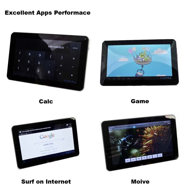 A13 1.5ghz CPU を搭載する白い Google のアンドロイド 4.0 のタッチパッドのタブレットの PC