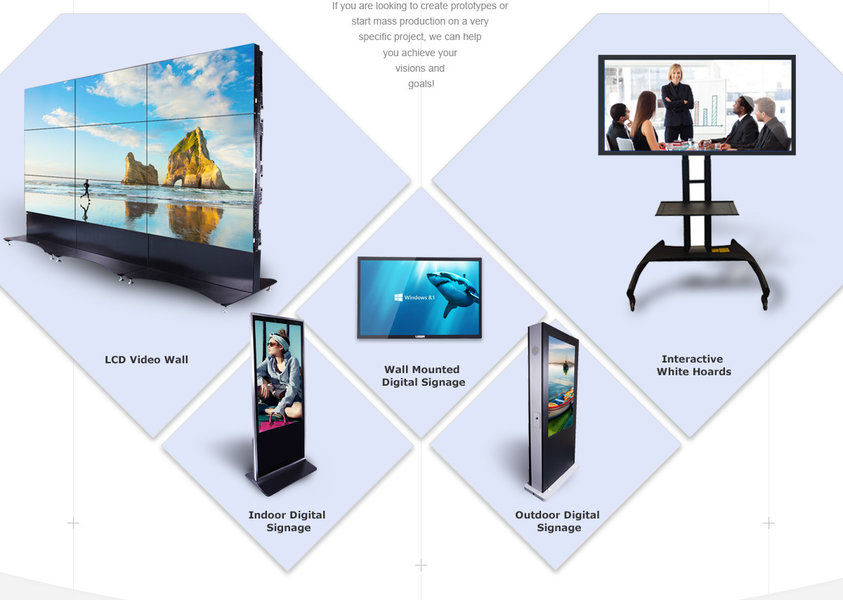 Touch Screen Digital Signage