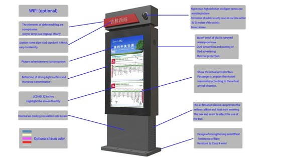 Pantalla táctil 49 señalización al aire libre del LCD Digitaces de la pulgada interactiva con salida de HDMI