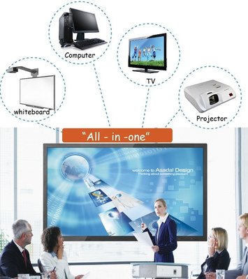 All In One Large Touch Screen Monitor 1920 X 1080 Resolution With VESA Mount