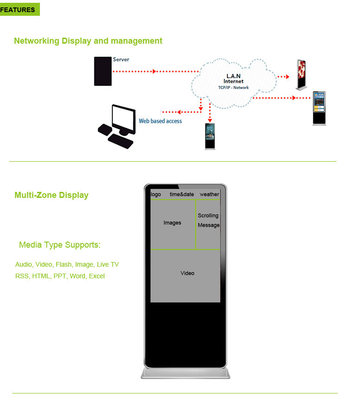 Android 4.4 X 42 Inch Self Service Kiosk Touch Screen Support Wifi LAN