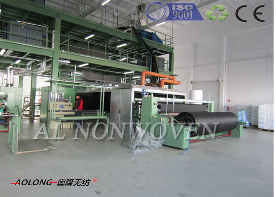 High Speed Customized SXS PP Non Woven Fabric Machine For Medical Mask