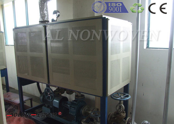 Double Beams PP Spunbond Non Woven Fabric Making Machine 0~250m/min