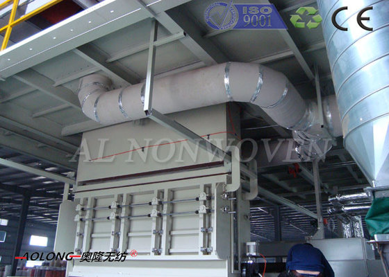 High Speed PP Spunbond Non Woven Fabric Manufacturing Machine 250m/Min