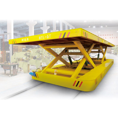 Railway wagon with lifting table for heavy load material trasnfer