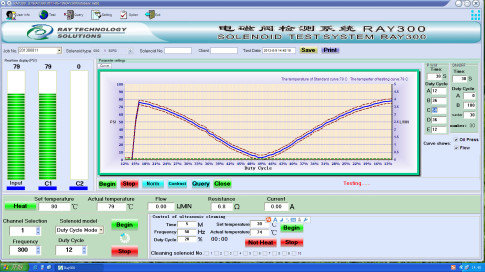 Transmission Test Equipment 220V AC-50HZ-4KW Solenoid Tester supplier