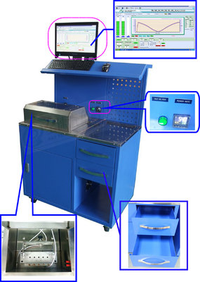 Transmission Test Equipment 220V AC-50HZ-4KW Solenoid Tester supplier