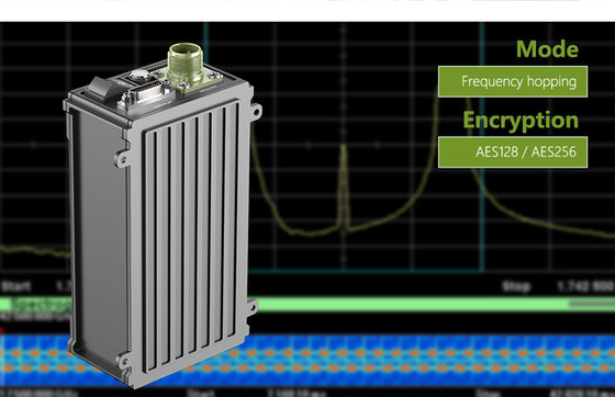Light COFDM Video Transceiver,100-250KM Long Range Security,128/256-bit AES,UAV Mesh
